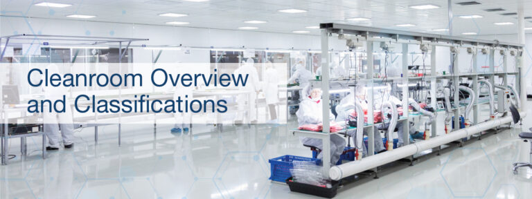 What Is A ISO Classification Of Clean Room? | E-ZONG