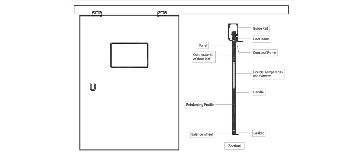 Airtight Automatic Doors for Operating Room Efficiency and Sterility
